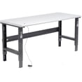Adjustable Height Workbench C-Channel Leg, 72"W x 36"D, 1-1/4" ESD ...