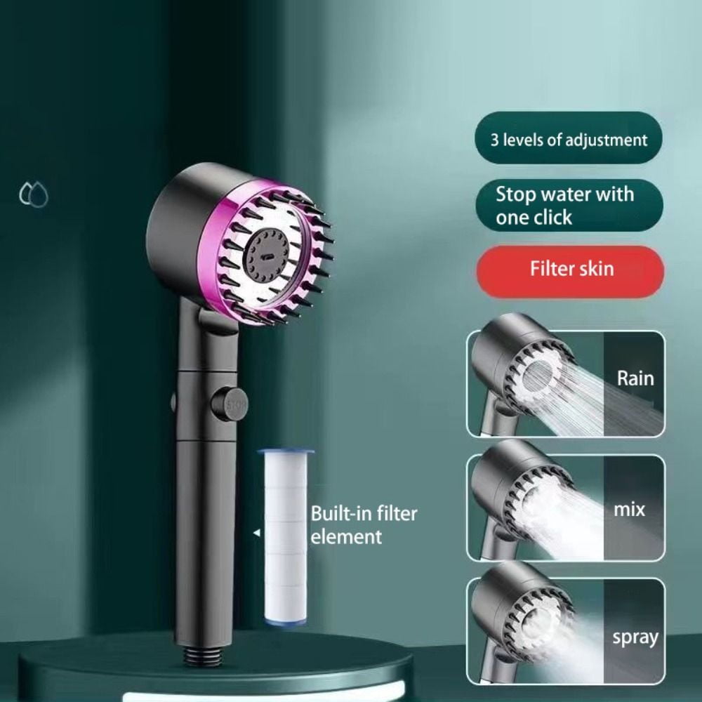 Adjustable Pressurized Shower Head New High Pressure Handheld Shower ...
