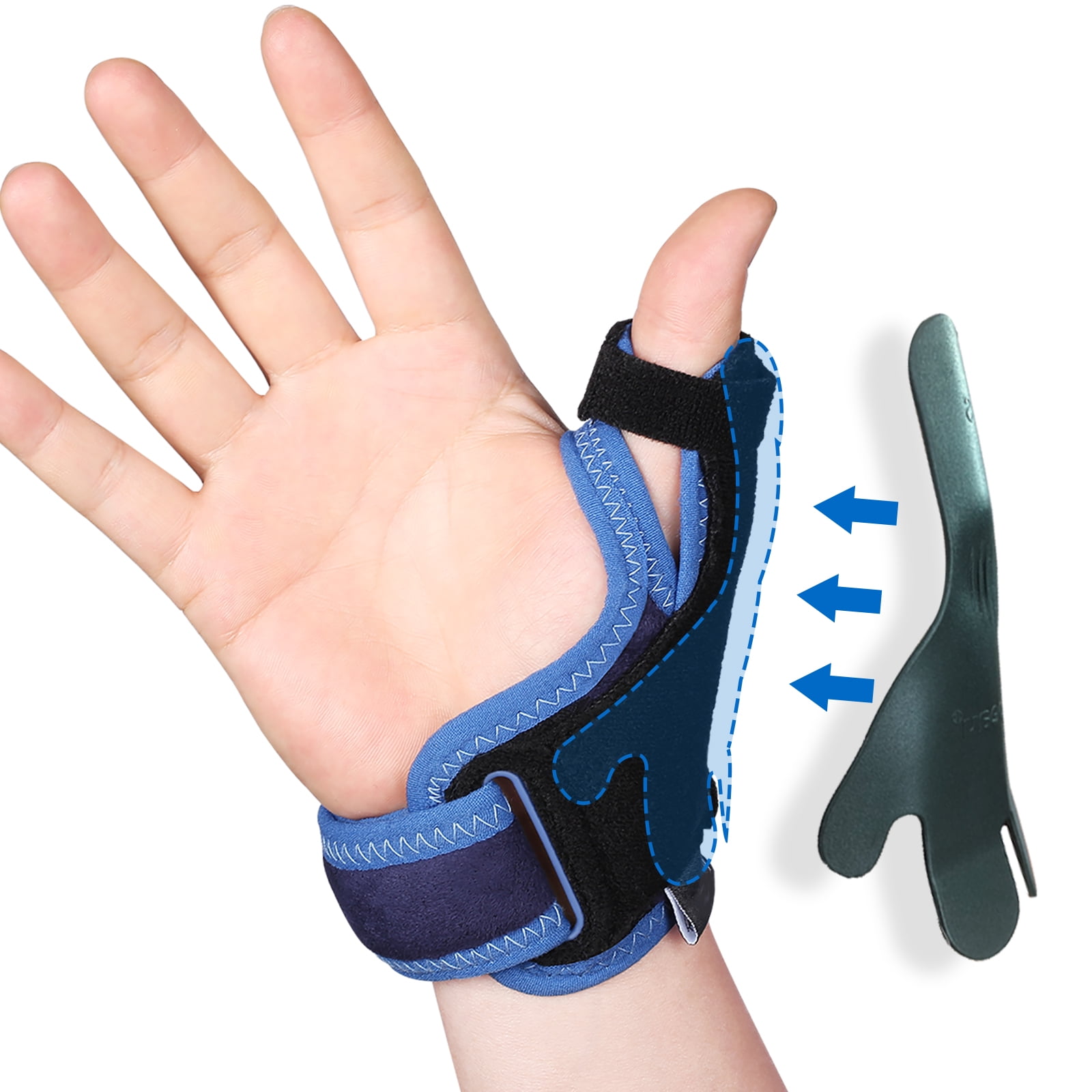 Adjustable Thumb Brace with Strap ,Spica Splint for De Quervain’s ...