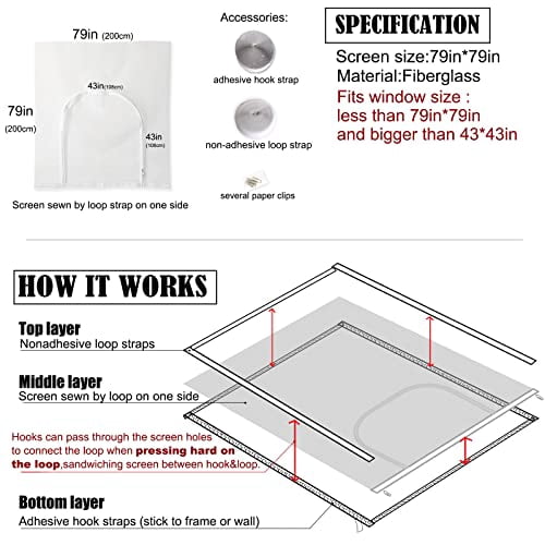 Adjustable Window Screen Replacement kit with Zipper Opening ...