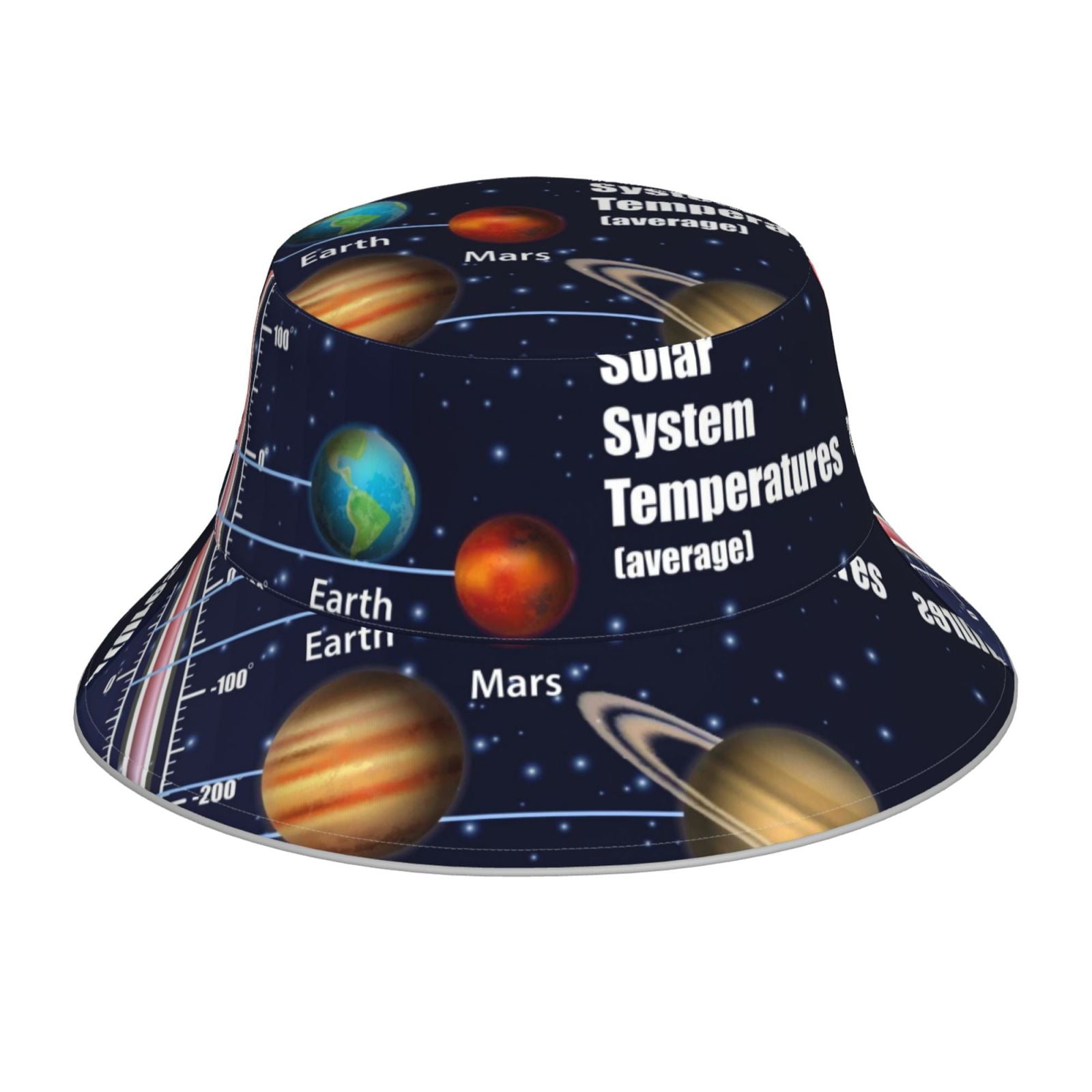 Adobk Solar System Temperatures Diagram Reflective Fisherman'S Hat Caps ...