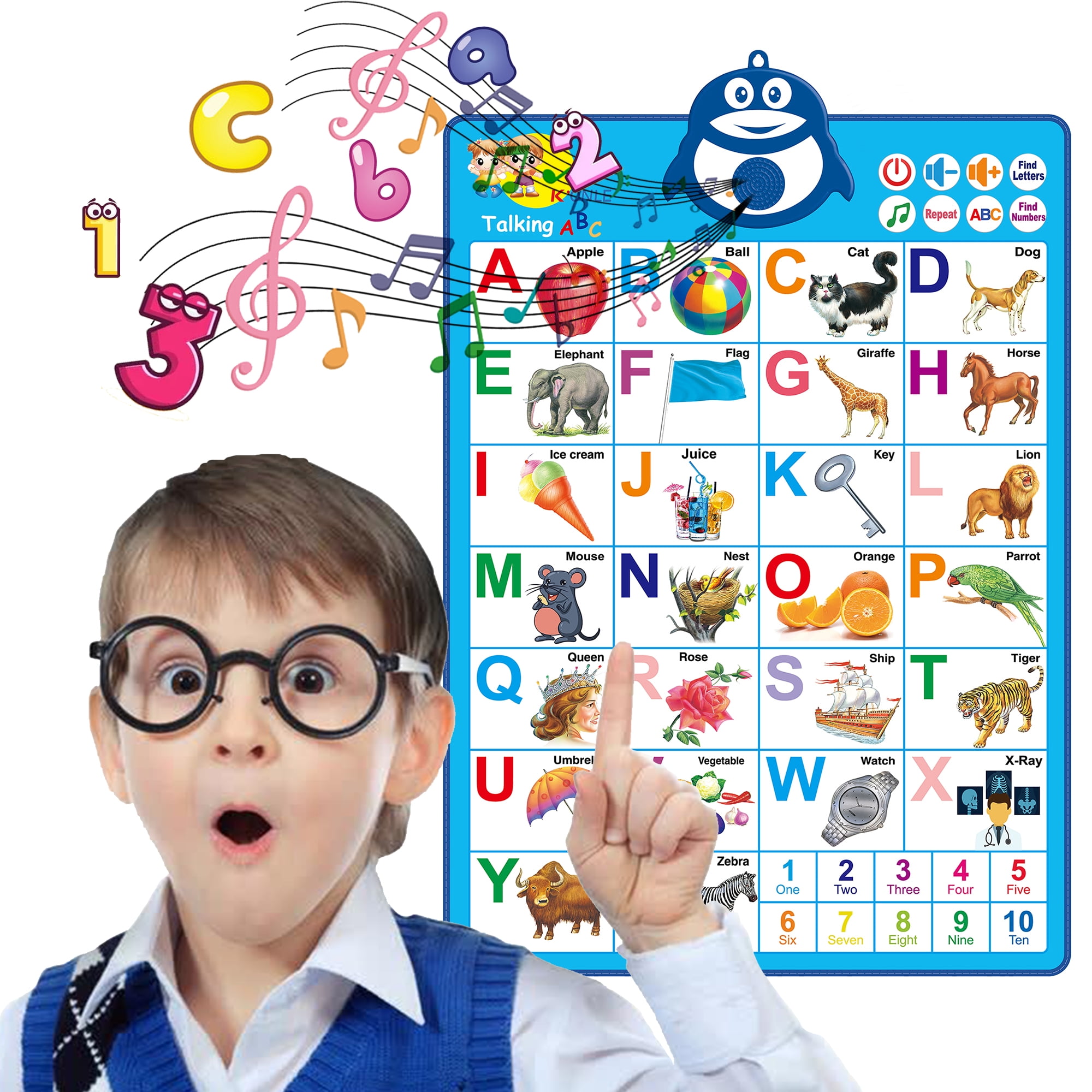 Adofi Electronic Interactive Alphabet Wall Chart - Walmart.com