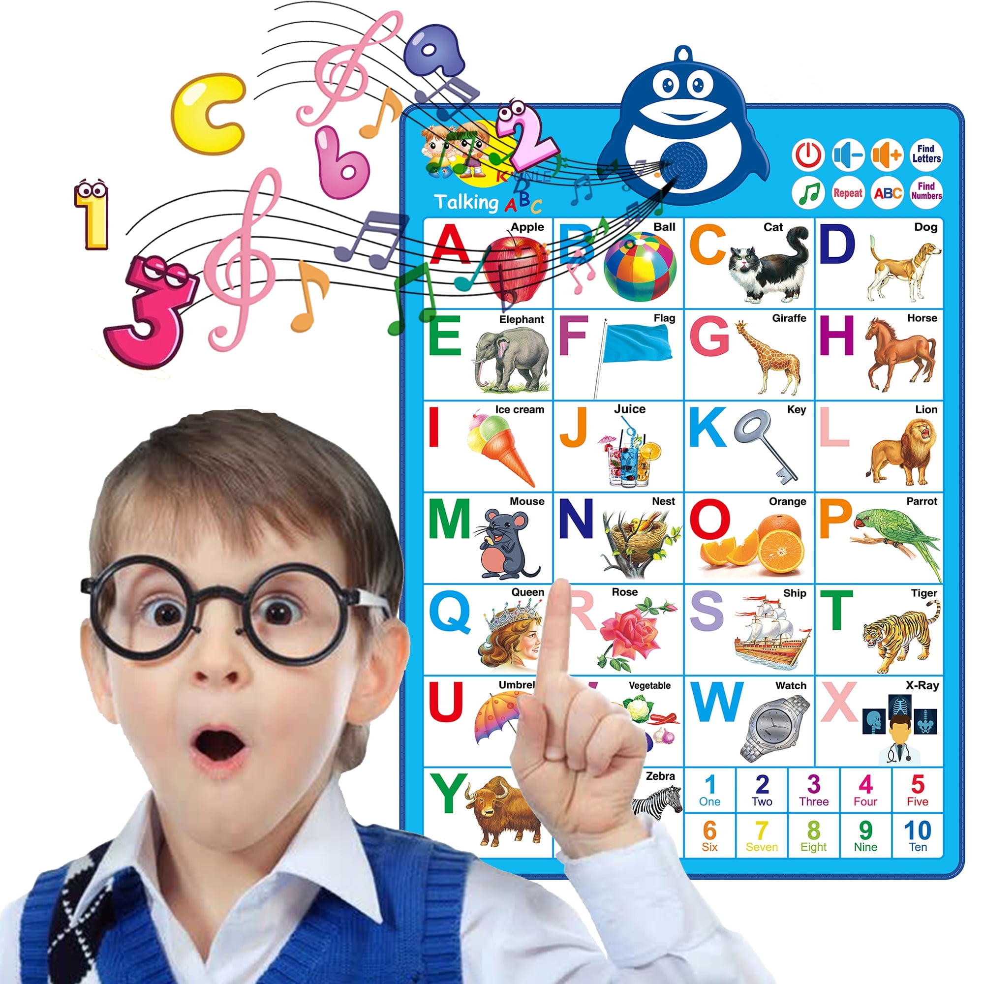 Adofi Upgraded Electronic Interactive Alphabet Wall Chart, Educational ...