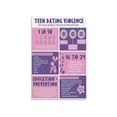 Adolescent Relationship Safety Education Poster Classroom Decor Visual ...