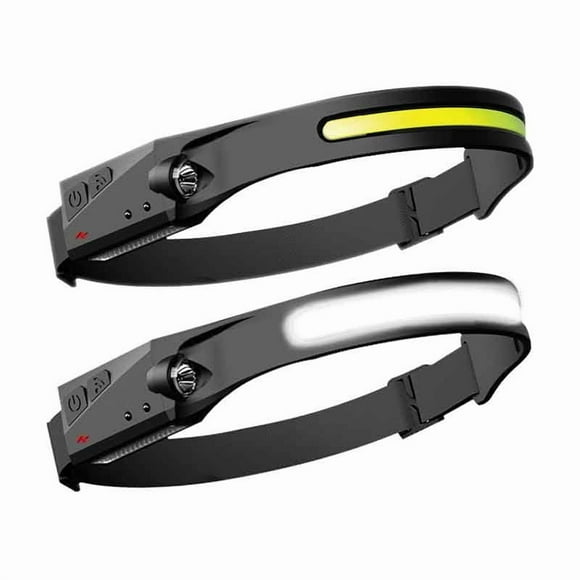 Headlights For Forehead