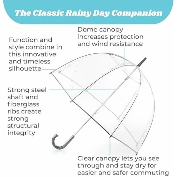 Adult Clear Bubble Umbrella with Dome Canopy and Lightweight Wind and ...