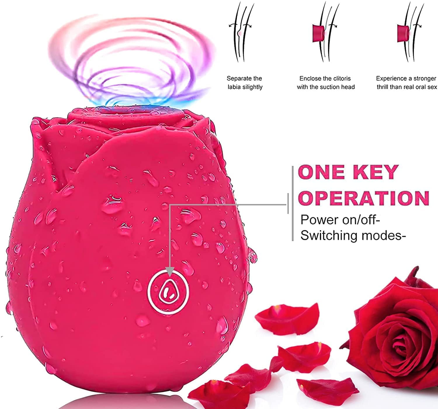 Adult Sex Toy Rose Toy Vibrator For Women 2022 Upgraded Female Rose