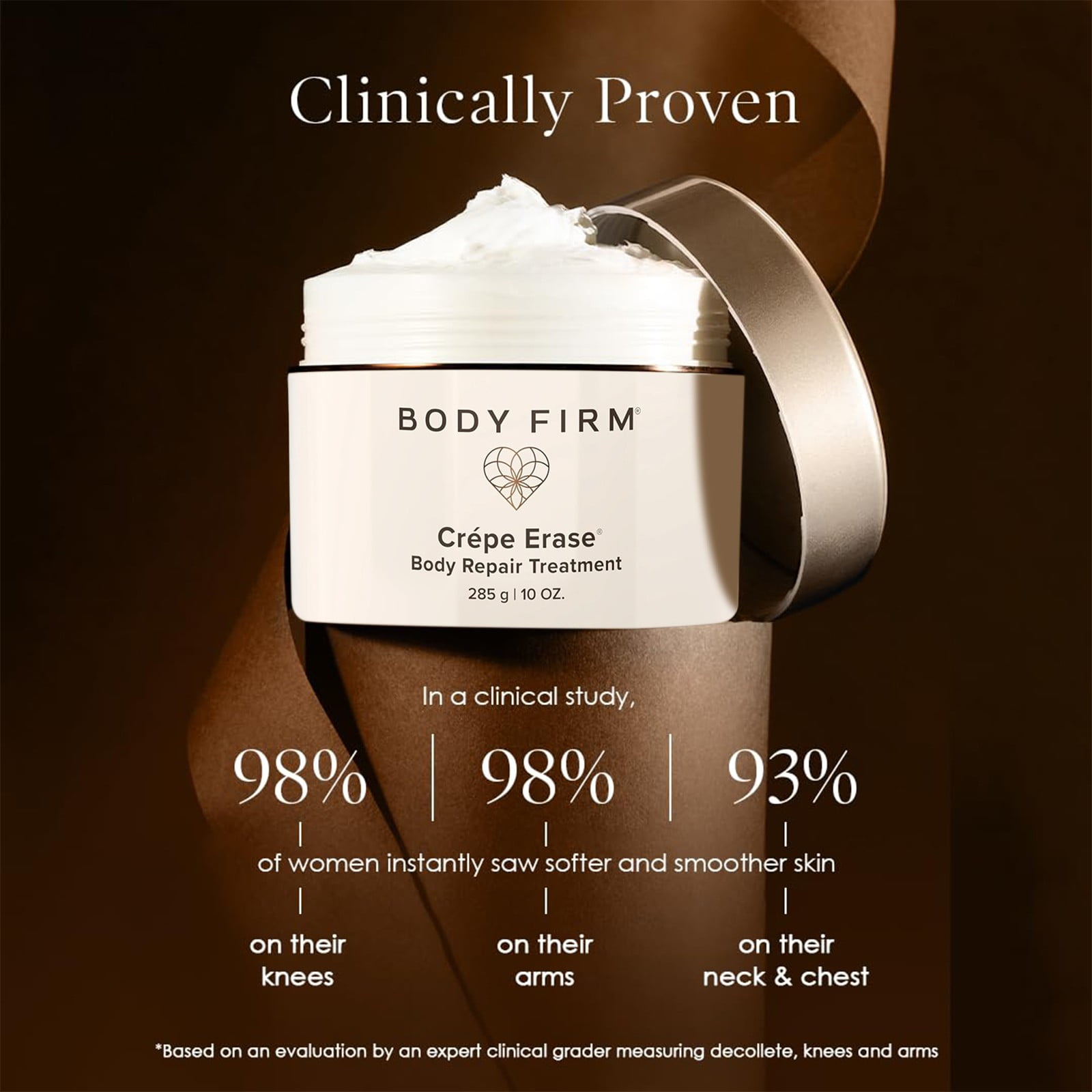 Advanced Body Repair & Wrinkle Support Cream - 10oz | Boosts Natural ...