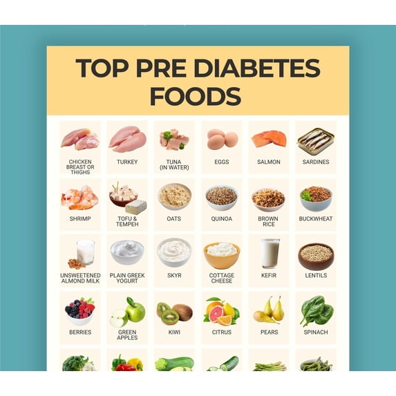 Advanced Dietary Guide Food List Poster, Healthy Aging Diet Chart ...