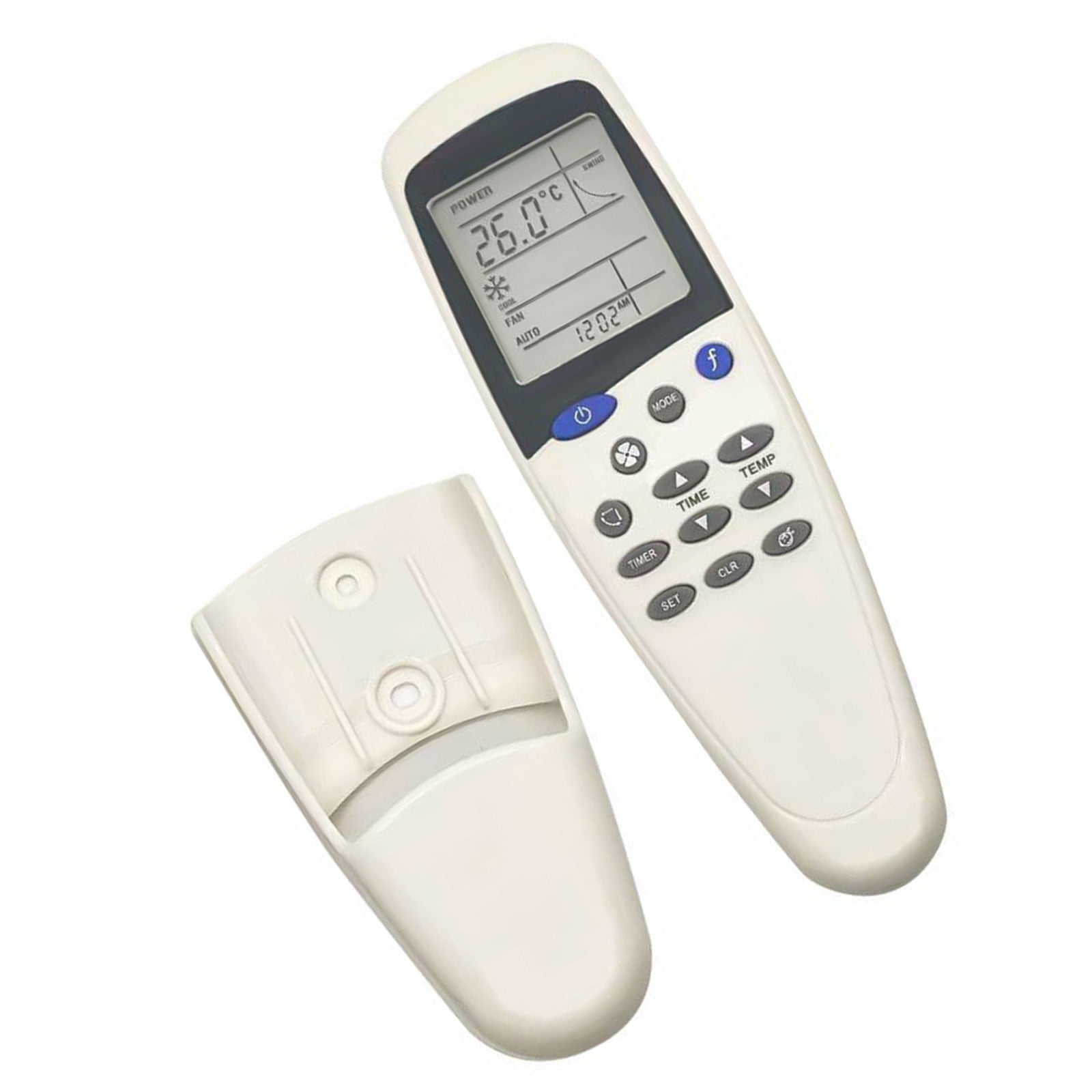 Advanced Remote Control Solution Practical Remote Control Replacement ...