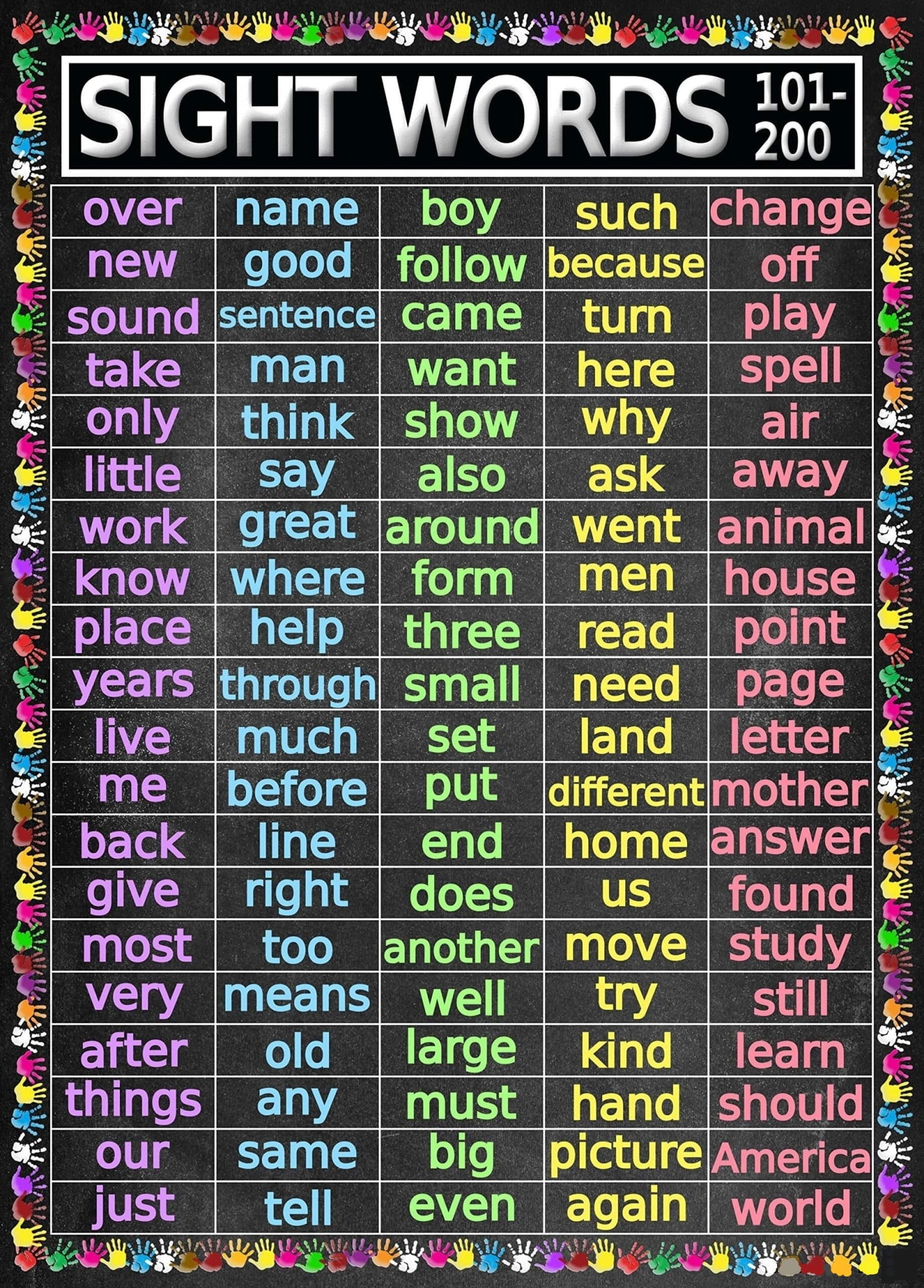 Advanced Sight Words Poster 101-200 for Second Grade Educational Charts ...