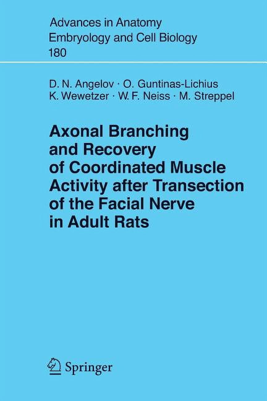 Advances in Anatomy, Embryology and Cell Biology: Axonal Branching and ...