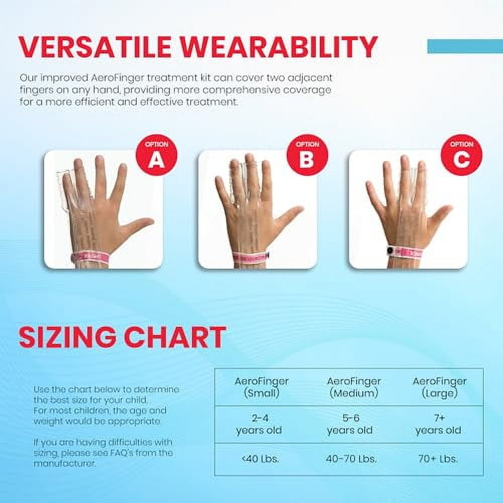 AeroFinger Finger Sucking Stopper Kit – Anti Finger Sucking, Biting ...