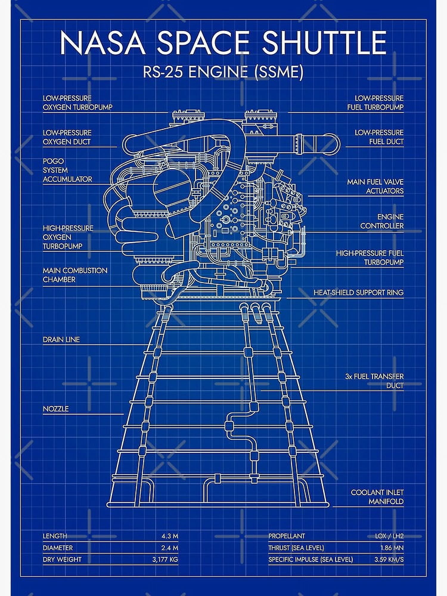 Aerojet Rocketdyne RS-25 Engine. NASA Space Shuttle Main Engine (SSME ...