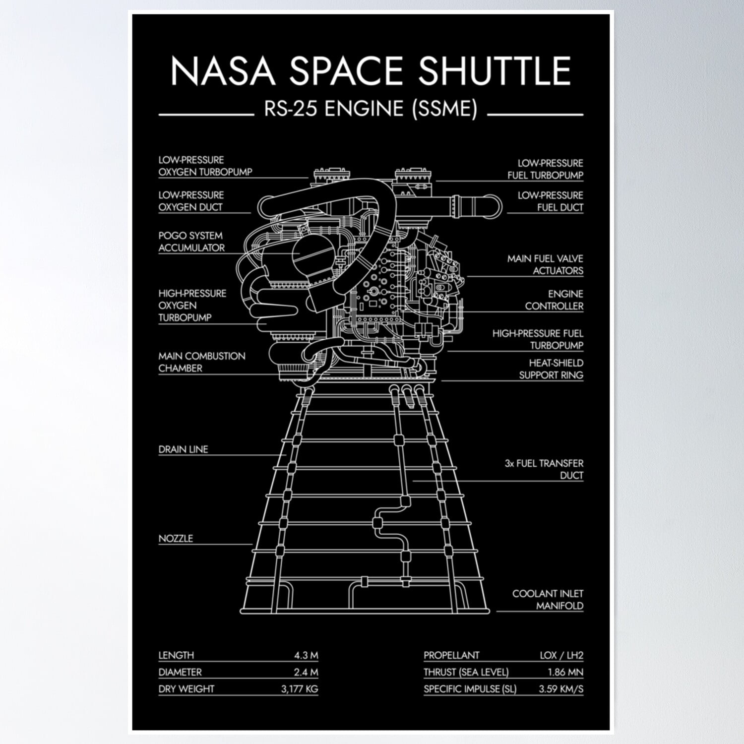Aerojet Rocketdyne Rs-25 Engine. Nasa Space Shuttle Main Engine (Ssme ...