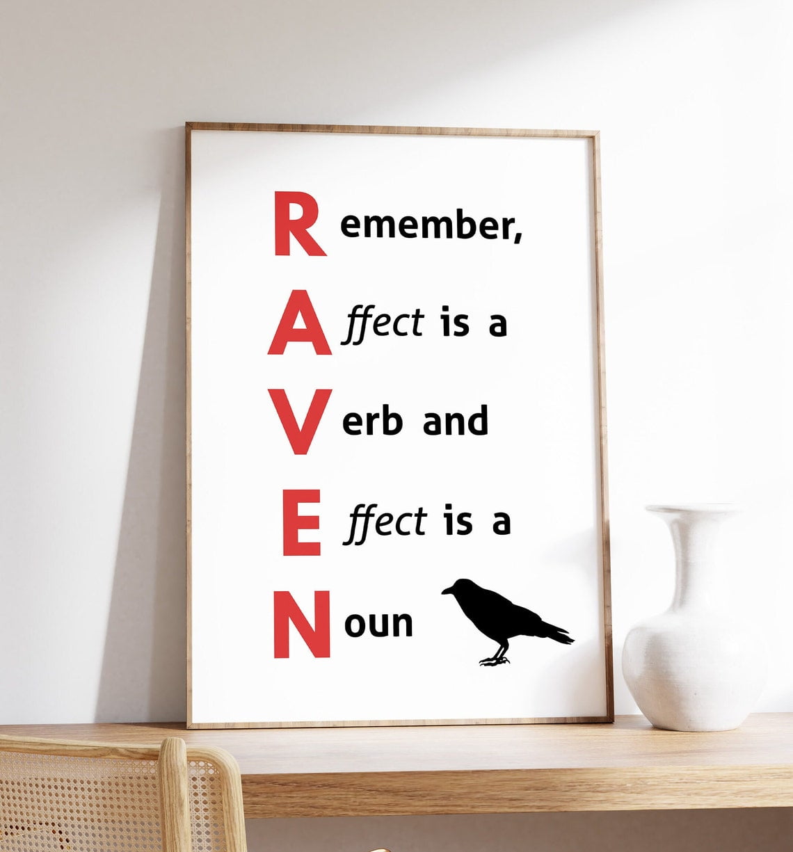 Affect Vs. Effect Poster, English Grammar Classroom, Educational Poster ...