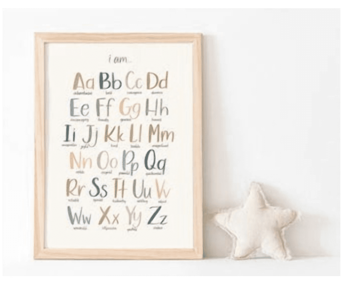 Affirmation Alphabet Poster Art Kids Wall Art Abc Poster Alphabet ...