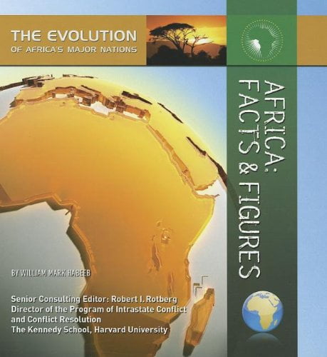 Pre-Owned Africa: Facts and Figures The Evolution of Africas Major ...