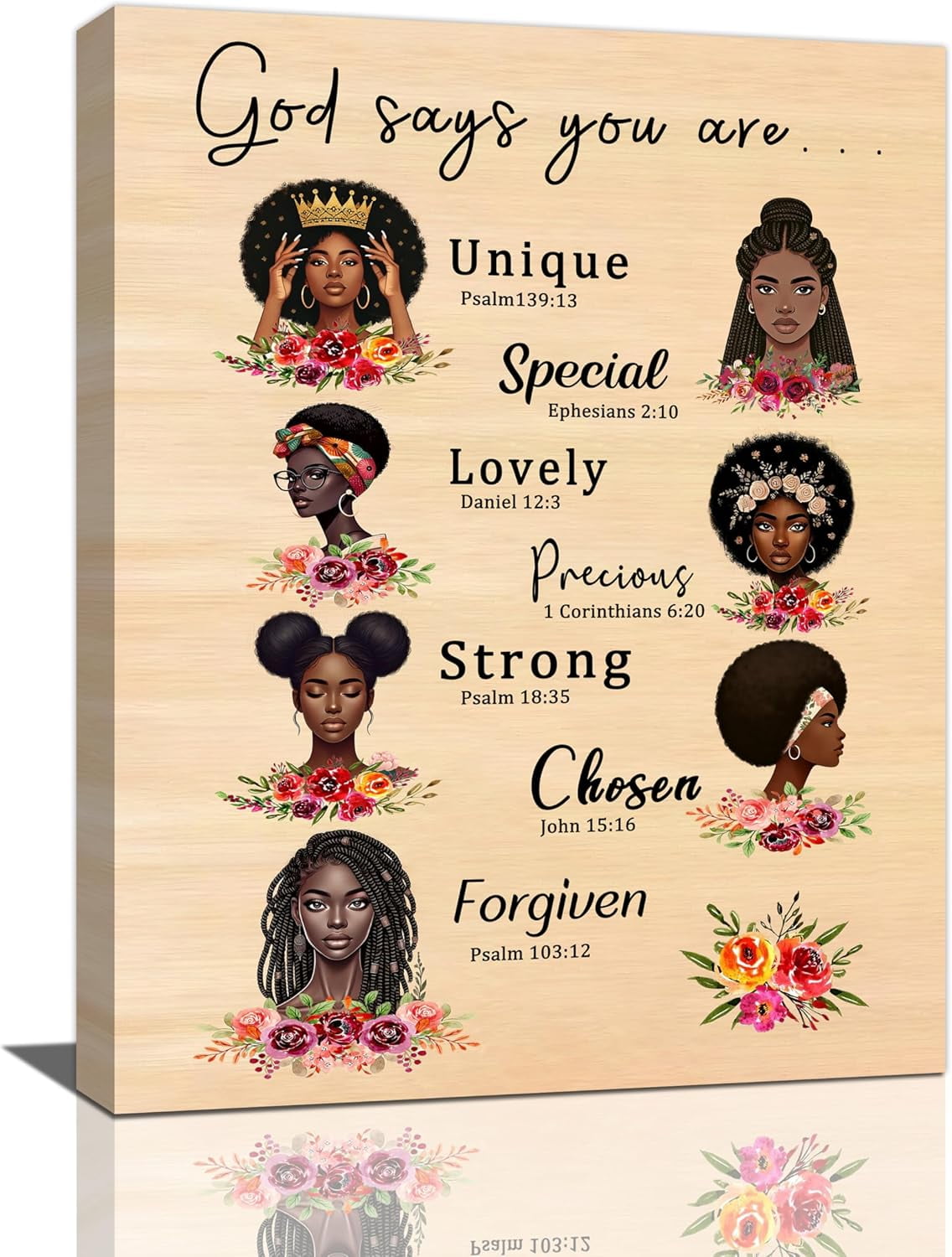 African American God Says You Are Wall Art Girl Queen Scripture ...