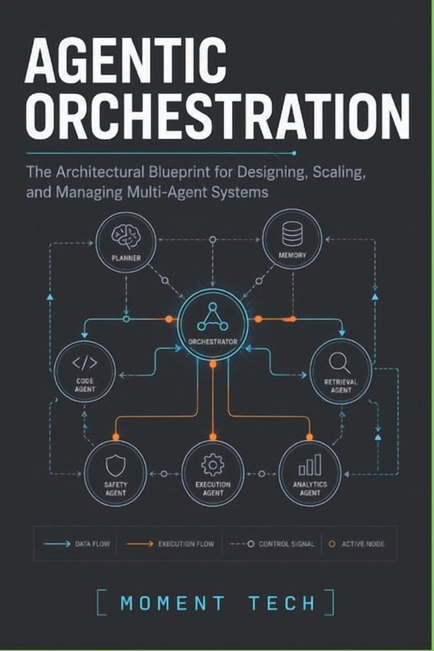 Agentic Orchestration: The Architectural Blueprint for Designing ...