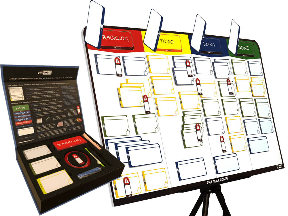 Agile Management Full Combo Set, Agile Management Board & Magnetic ...