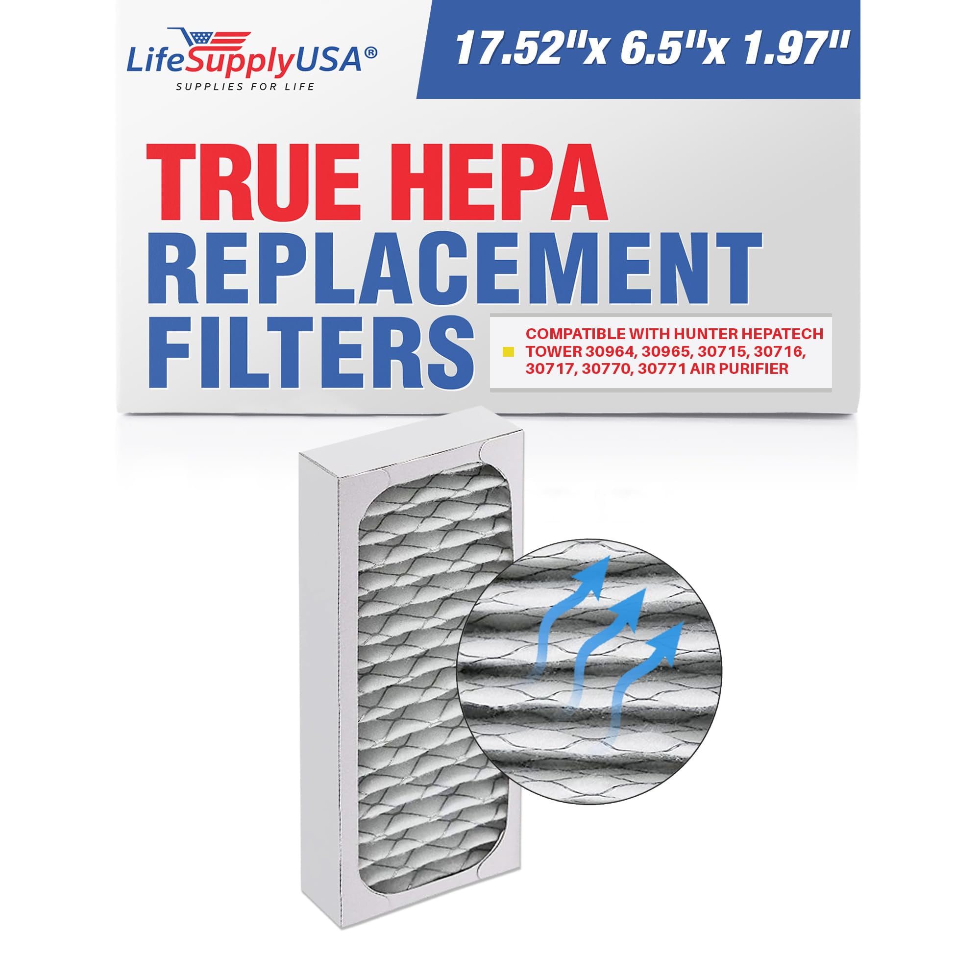 LifeSupplyUSA True HEPA Filter Replacement Compatible with Hunter ...