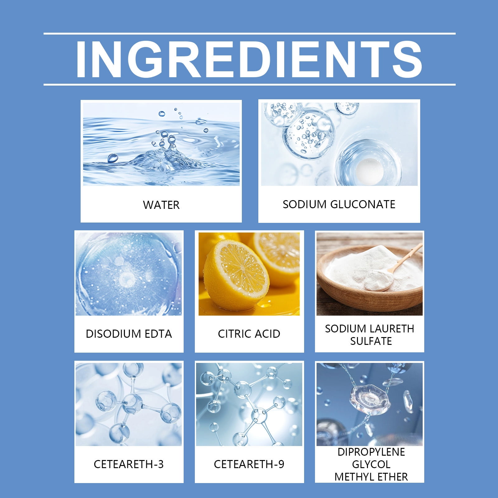 Air Conditioner Cleaning Spray Clearance! Powerful Dirt Penetration ...