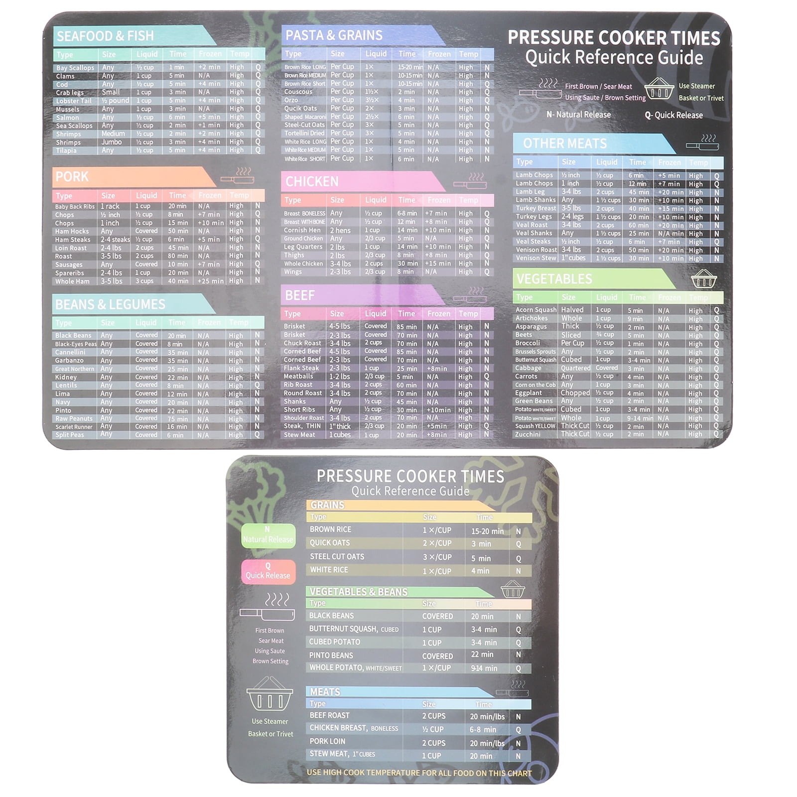 MEIBUTYUP Cooking Time Plates Assorted Color 2Pcs 10.6X6.7In Soft ...