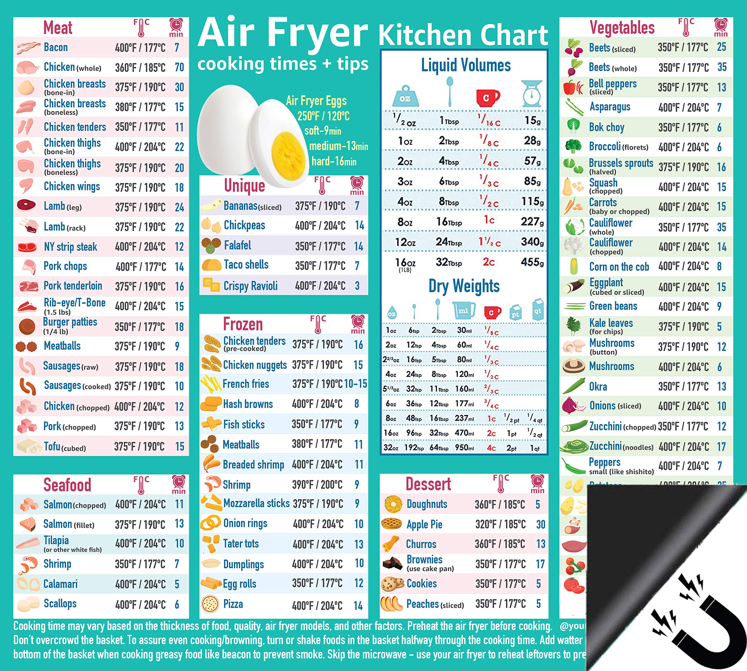 Air Fryer Accessories Cooking Times Cheat Sheet Kitchen Conversion ...