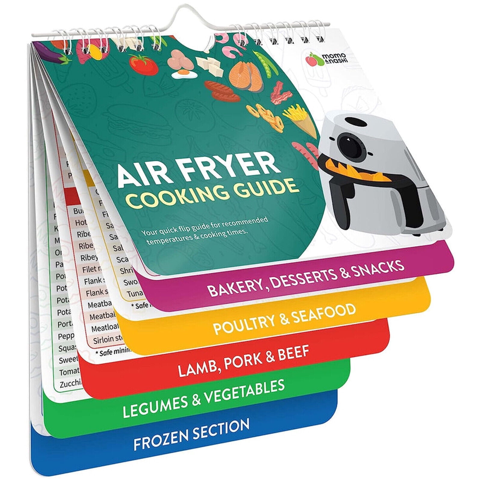 Air Fryer Cheat Sheet Magnet Frying|Quick Reference Guide|Cooking ...