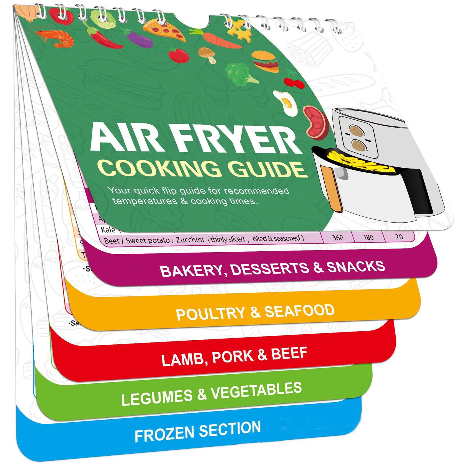 Air Fryer Cheat Sheet Magnet Frying|Quick Reference Guide|Cooking ...