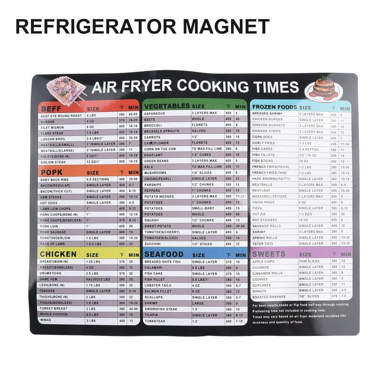 Air Fryer Time Temperature Charts Air Fryer Magnetic Cheat Sheets ...