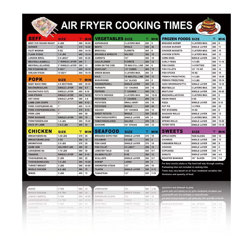 Air Fryer Cookbook Magnetic Cheat Sheet Food Pro Recipes Cooking ...