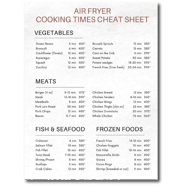 USA Made 7X9 Inch Air Fryer Cooking Times Cheat Sheet Magnet ...