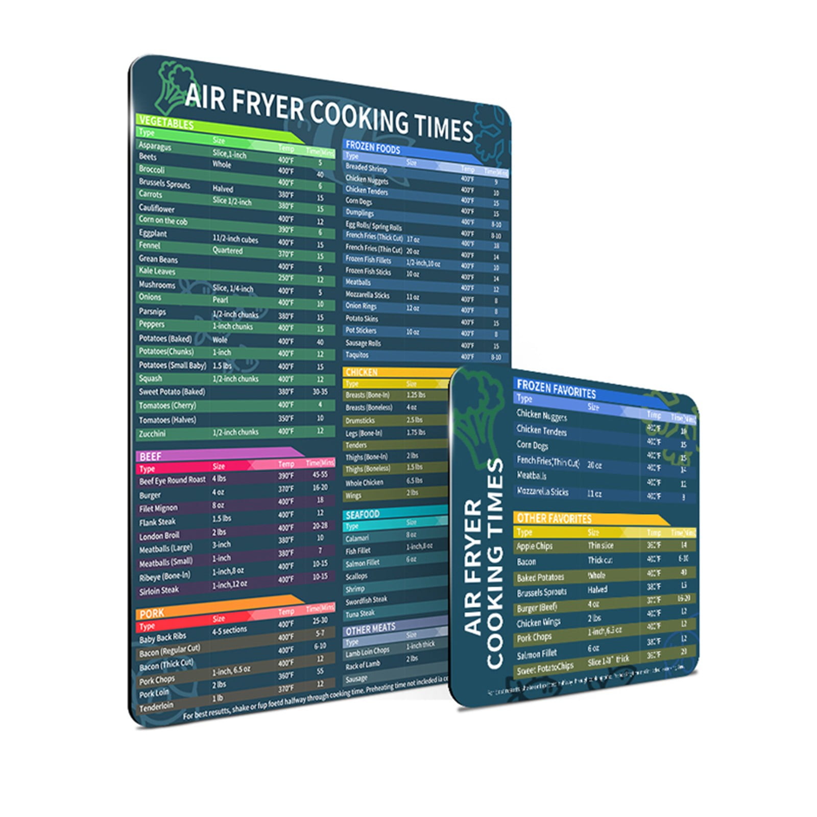 Air Fryer Magnetic Cheat Sheet Set, 2-Piece Cooking Times Magnet With ...