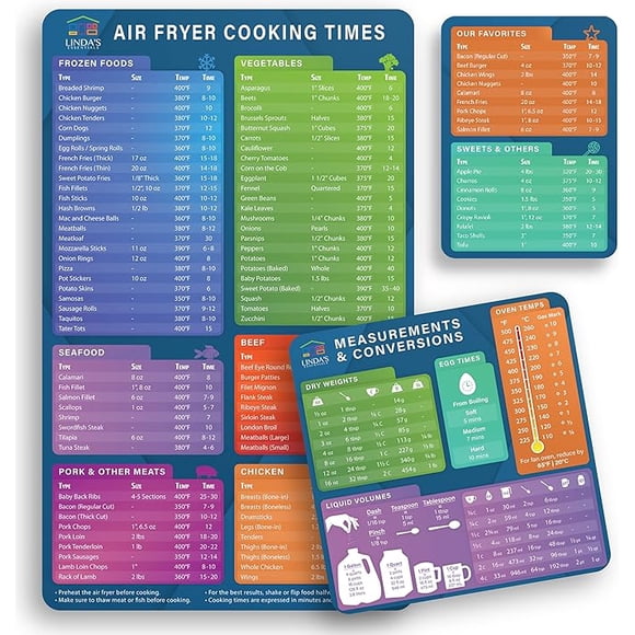 Air Fryer Conversion Chart