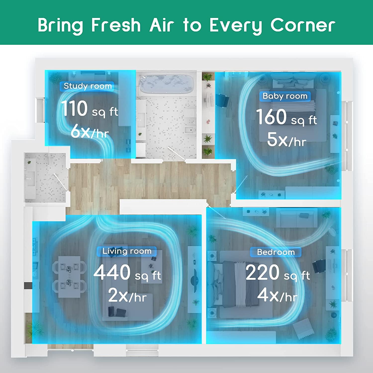 Air Purifier For Home| Efficient Filter 24dB Quiet 220 ft² 3-Stage ...