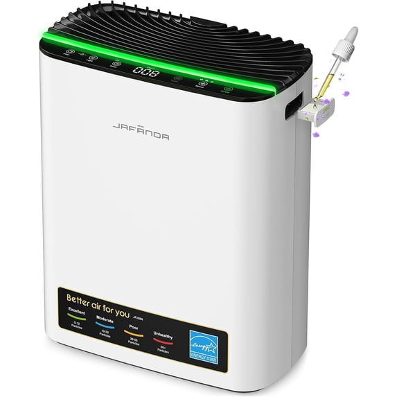 Air Purifier for Home Large Room Bedroom Up to 1226 Ft², True HEPA ...