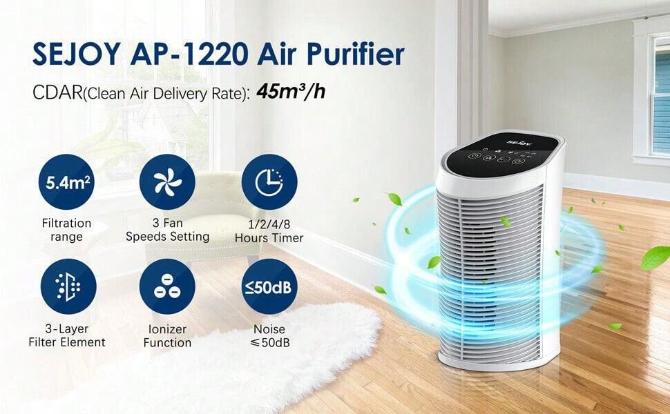 Air Purifier With True HEPA Filter, Triple Filtration, Multiple ...