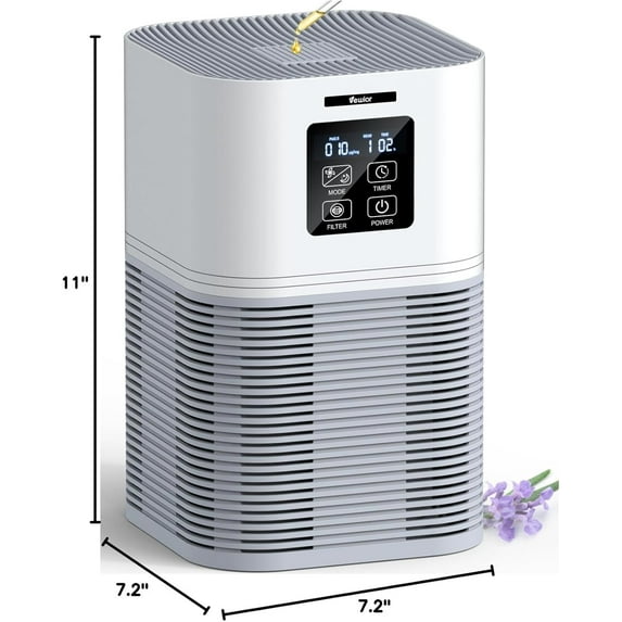 Air Purifiers for Home, Air Purifiers for Large Room up to 1200 sq.ft ...