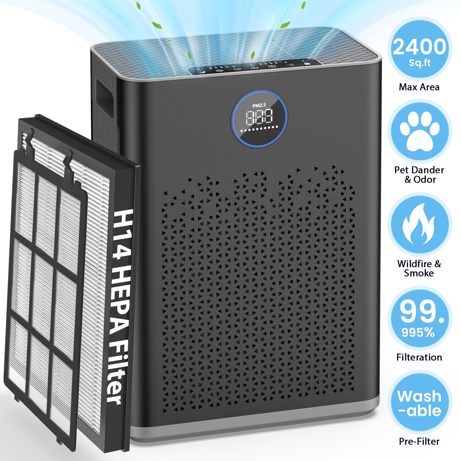 Air Purifiers for Large rooms up to 2300 Sq.ft, Air Purifiers for ...