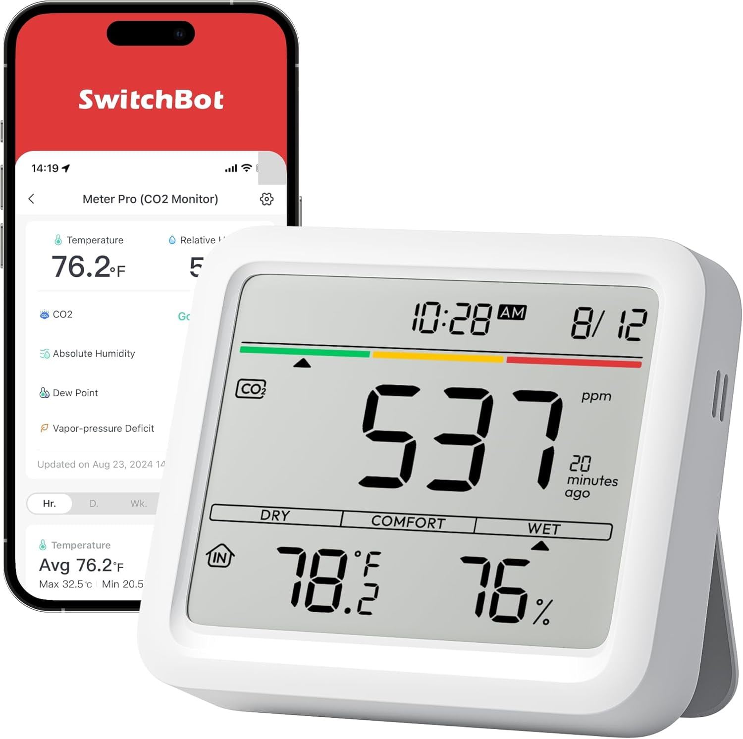 Air Quality Monitor Indoor 5-in-1 Meter Pro CO2 Detector, CO2 Alarm ...