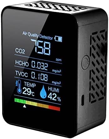 Air Quality Monitor, Portable 5 in 1 Tester for CO2, TVOC, Formaldehyde ...