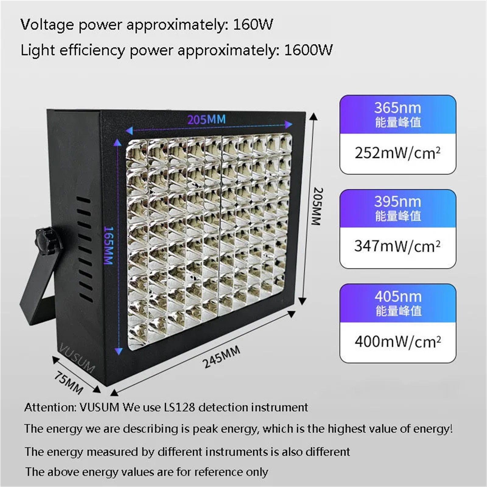 Air-cooled Spotlight Cup Purple Light 365nm 405nm 395nm Shadowless Glue ...