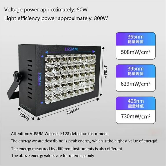 Air-cooled Spotlight Cup Purple Light 365nm 405nm 395nm Shadowless Glue Green Oil Resin UV ...