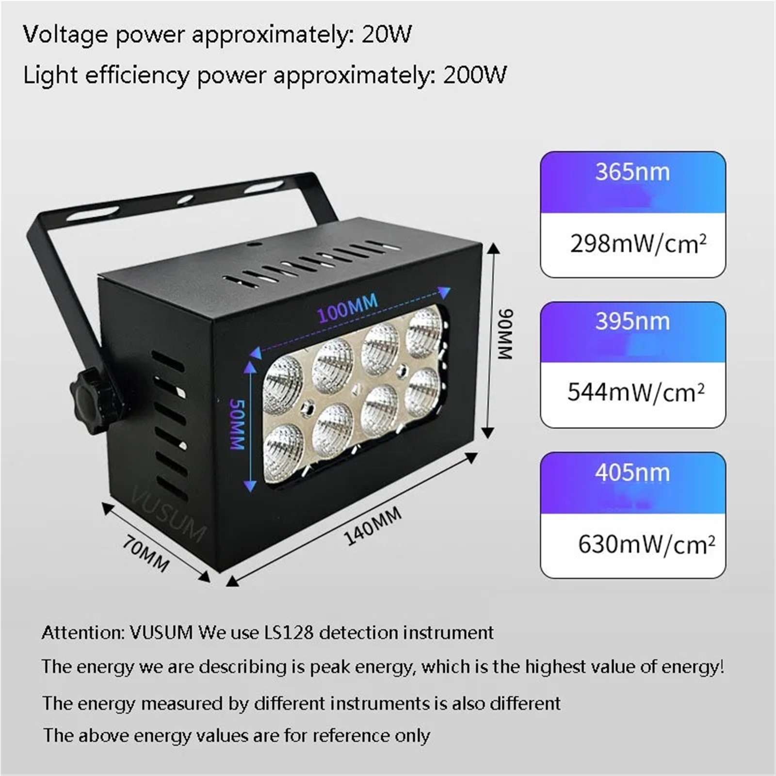 Air-cooled Spotlight Cup Purple Light 365nm 405nm 395nm Shadowless Glue ...