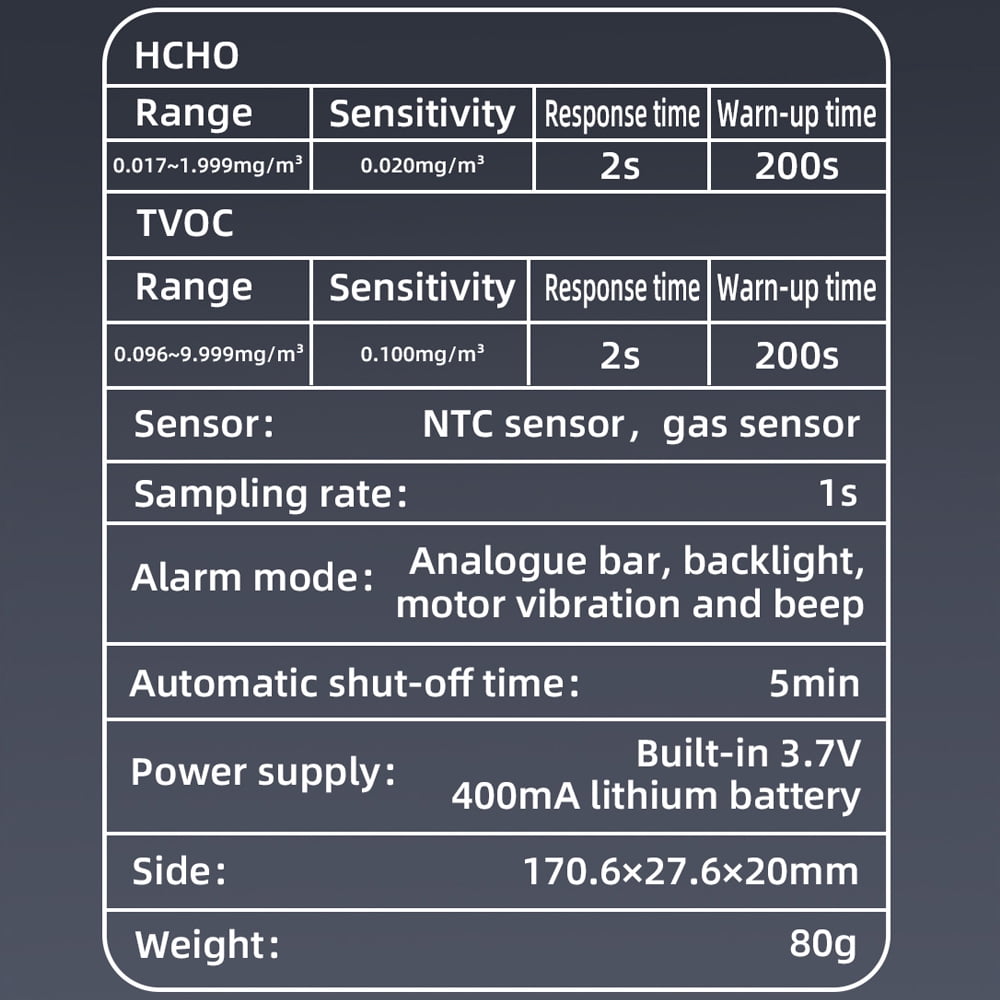 Air quality tester,Tvoc Tester Type-c With Silicone Air Quality ...