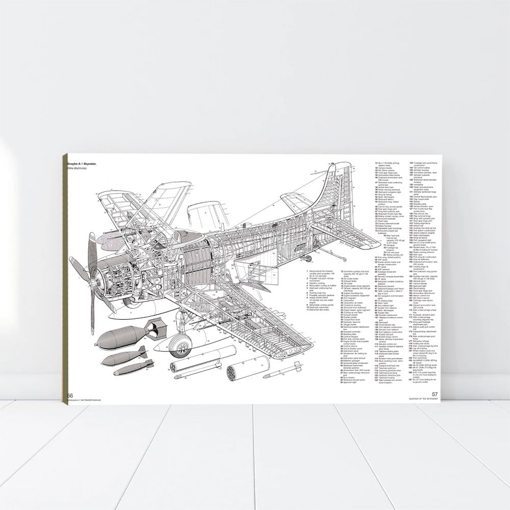 Aircraft Infographics Plane View Blueprint2 Poster Canvas Print Wall ...