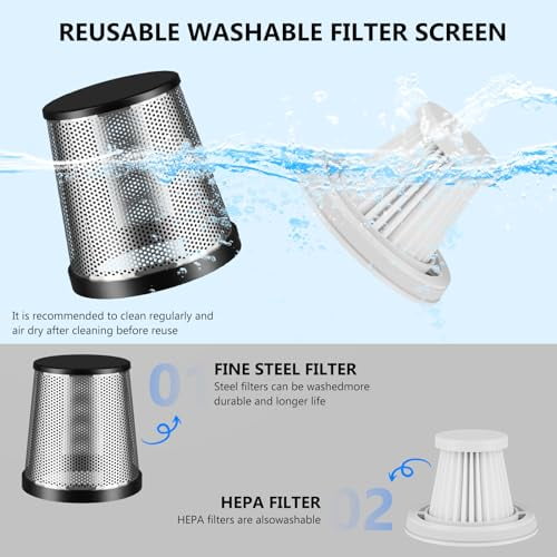 AirifyPro Vac V2 Portable Air Blower/Car Vacuum 90°Foldable 3in1 ...