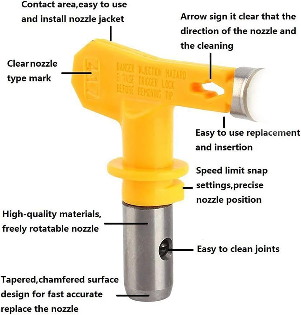 Airless Spray Tips For Airless Paint Spray Guns And Airless Sprayer ...